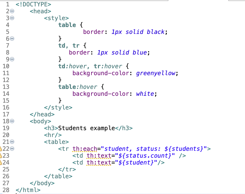 Show table of data using Spring boot and ThymeLeaf - programmerAbroad